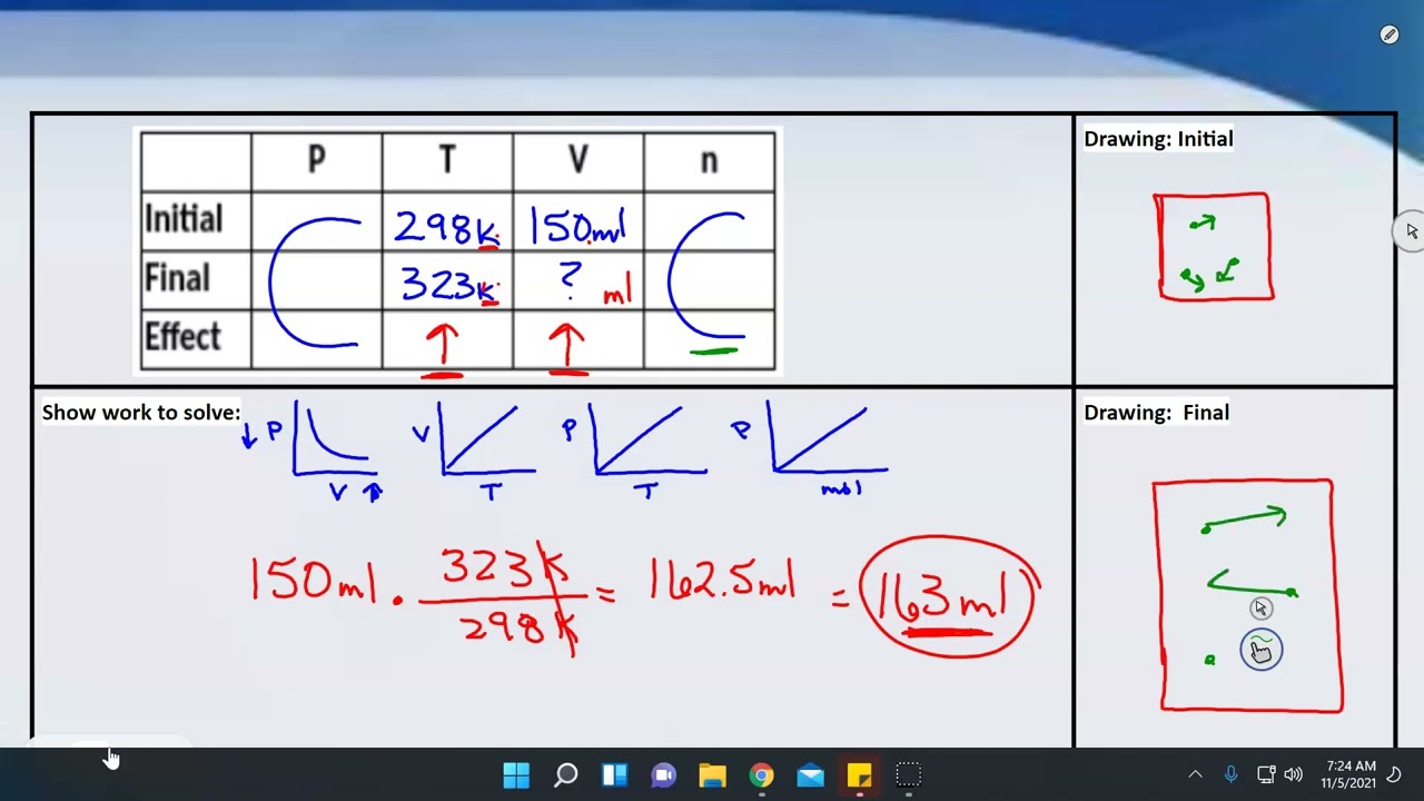 PVnT Tables Intro and Cal - YouTube