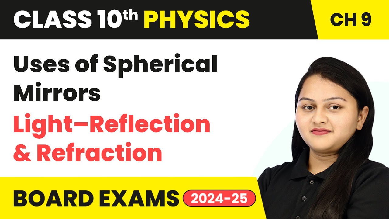 Uses of Spherical Mirrors - Light–Reflection and Refraction | Class 10 ...