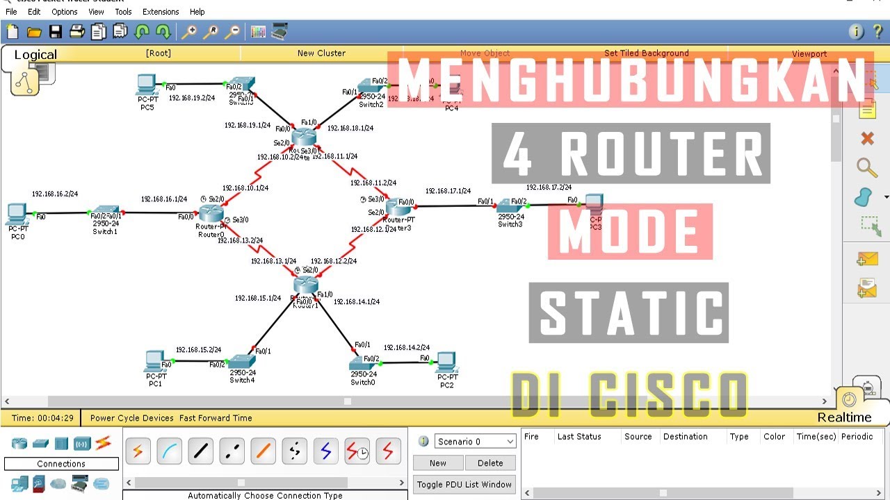 Menghubungkan 4 Router Dengan Mode Static di Cisco Packet Tracer ...