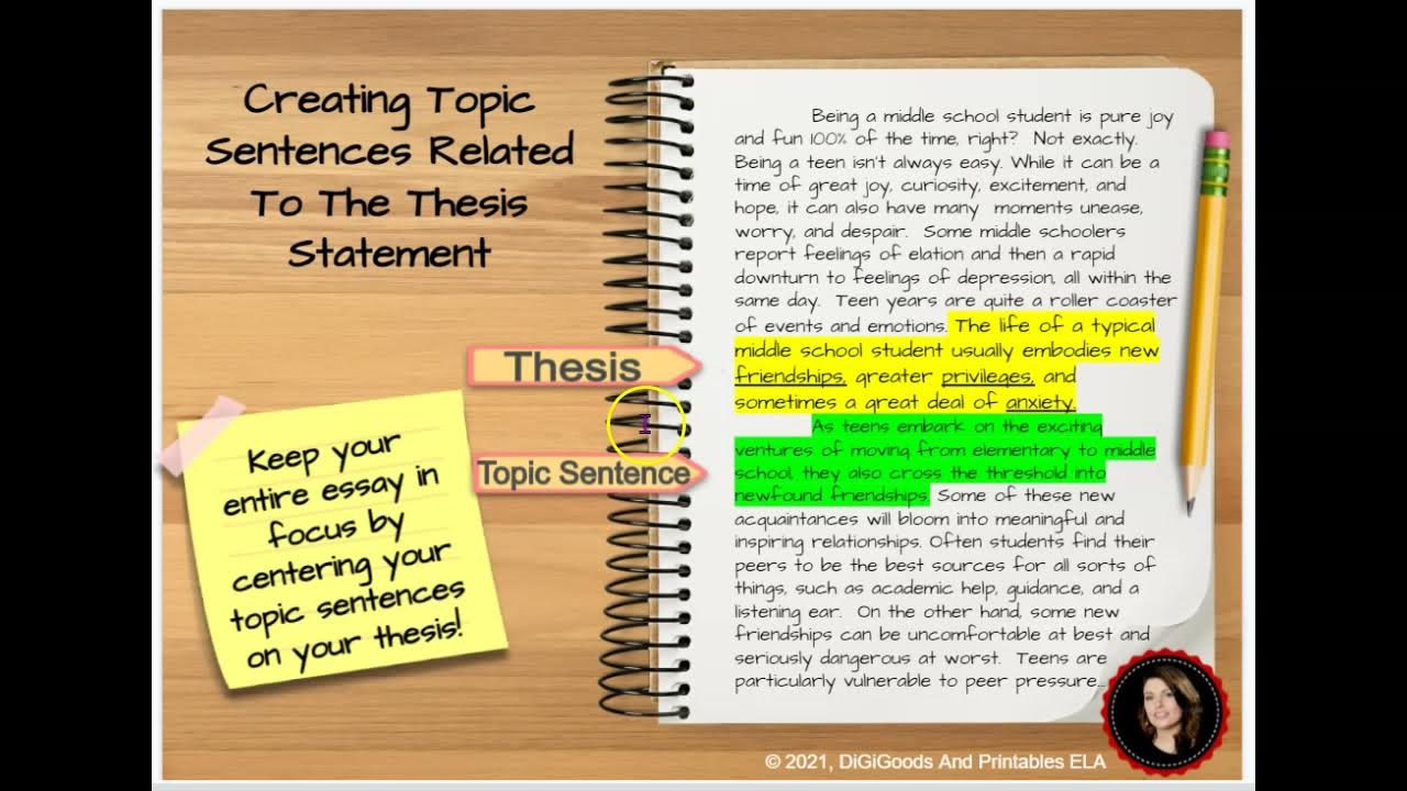 Creating Topic Sentences From A Thesis Statement - YouTube
