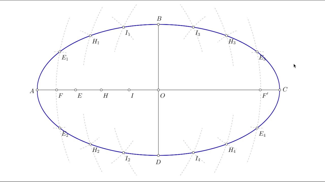 Dibujar una elipse conociendo los ejes - YouTube
