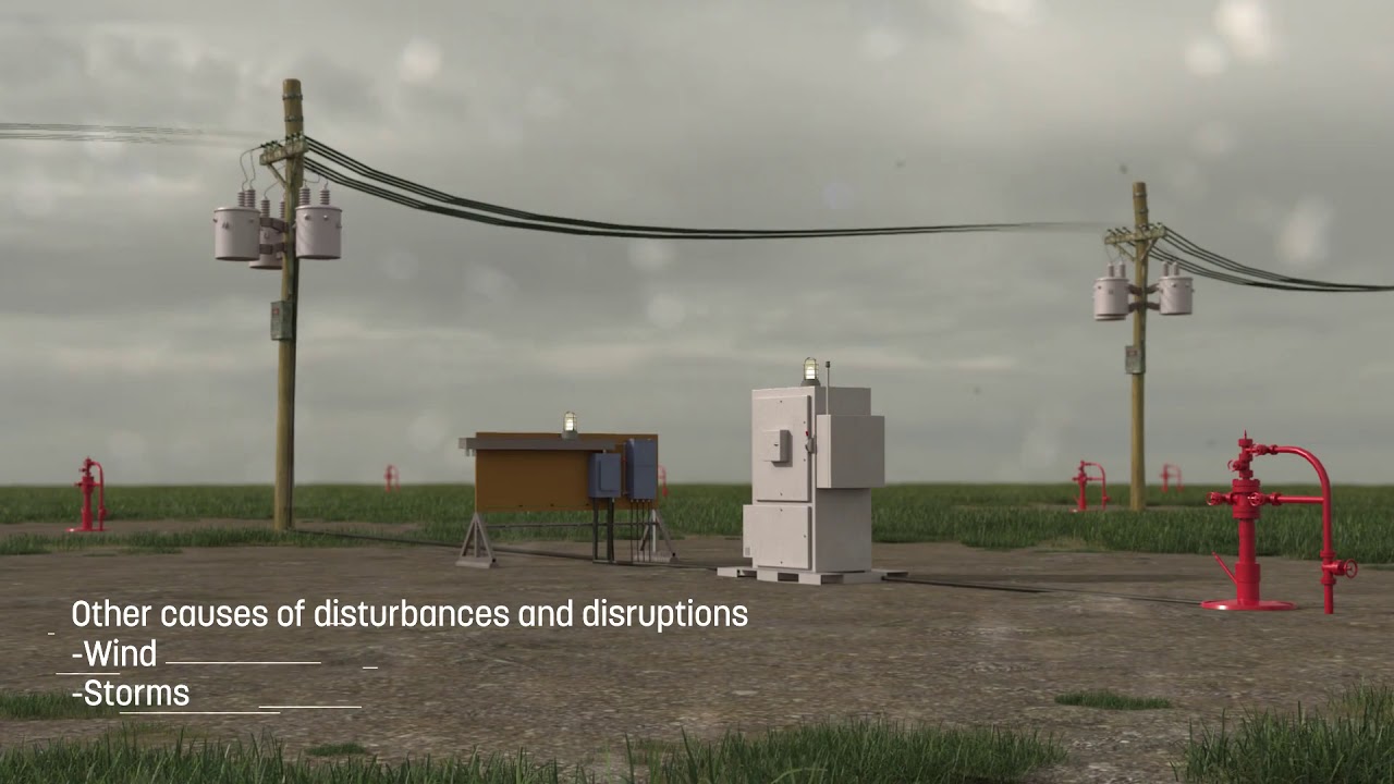 Power Sentry ERT - YouTube