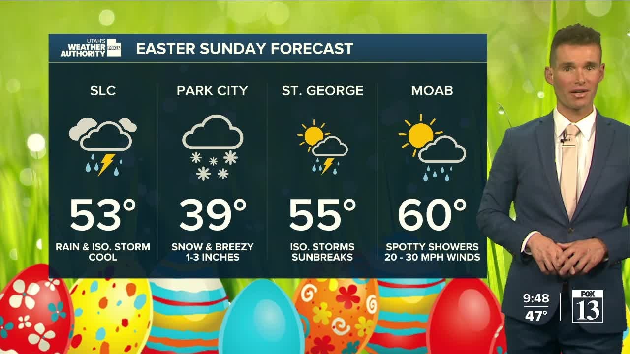 Rainy Easter Sunday - Weekend weather forecast - YouTube