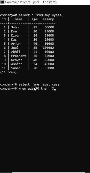 Case Expression In Sql Shorts Sql Programming Database Coding Backenddeveloper Malayalam
