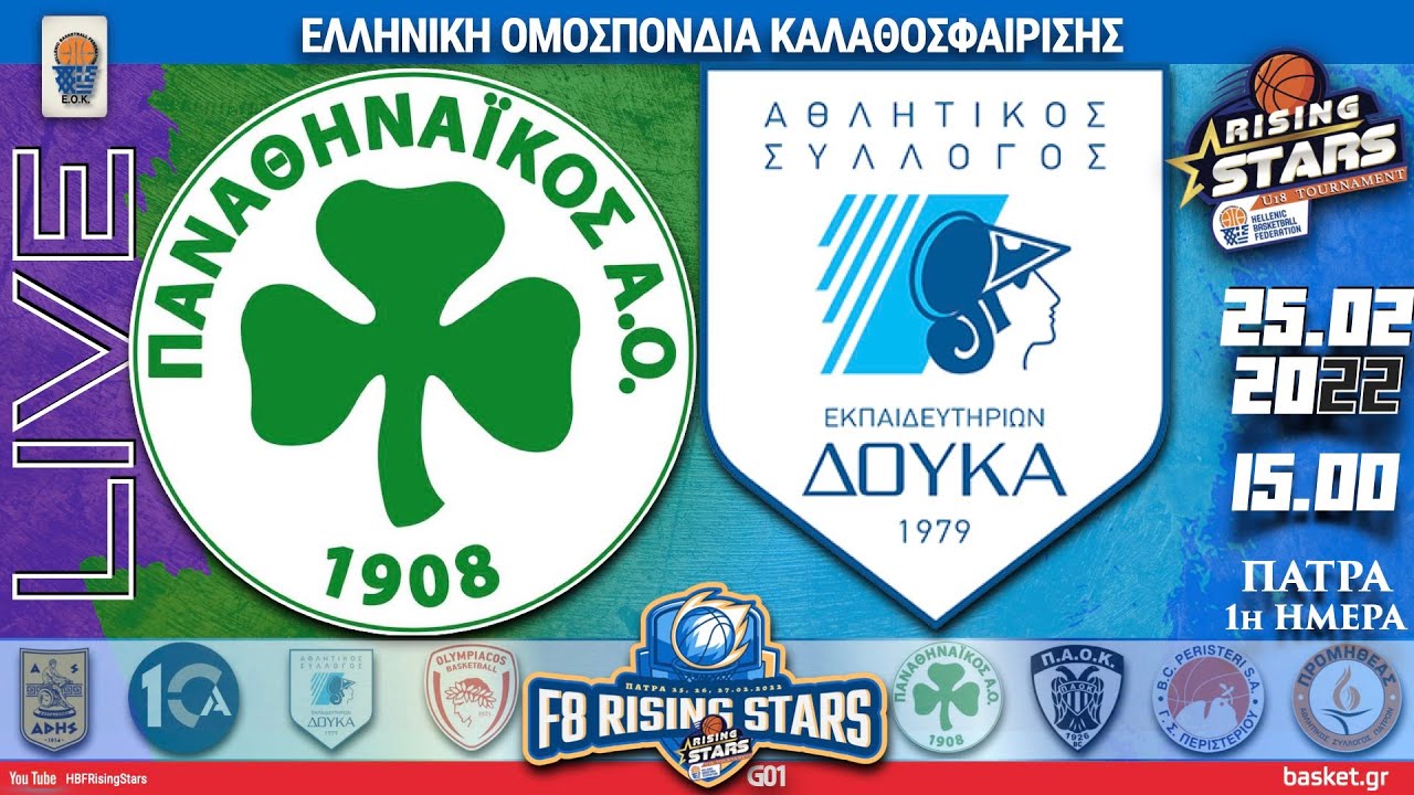 ΠΑΝΑΘΗΝΑΪΚΟΣ - ΑΣΕ ΔΟΥΚΑ, G01 - F8 U18 Rising Stars | Live streaming ...