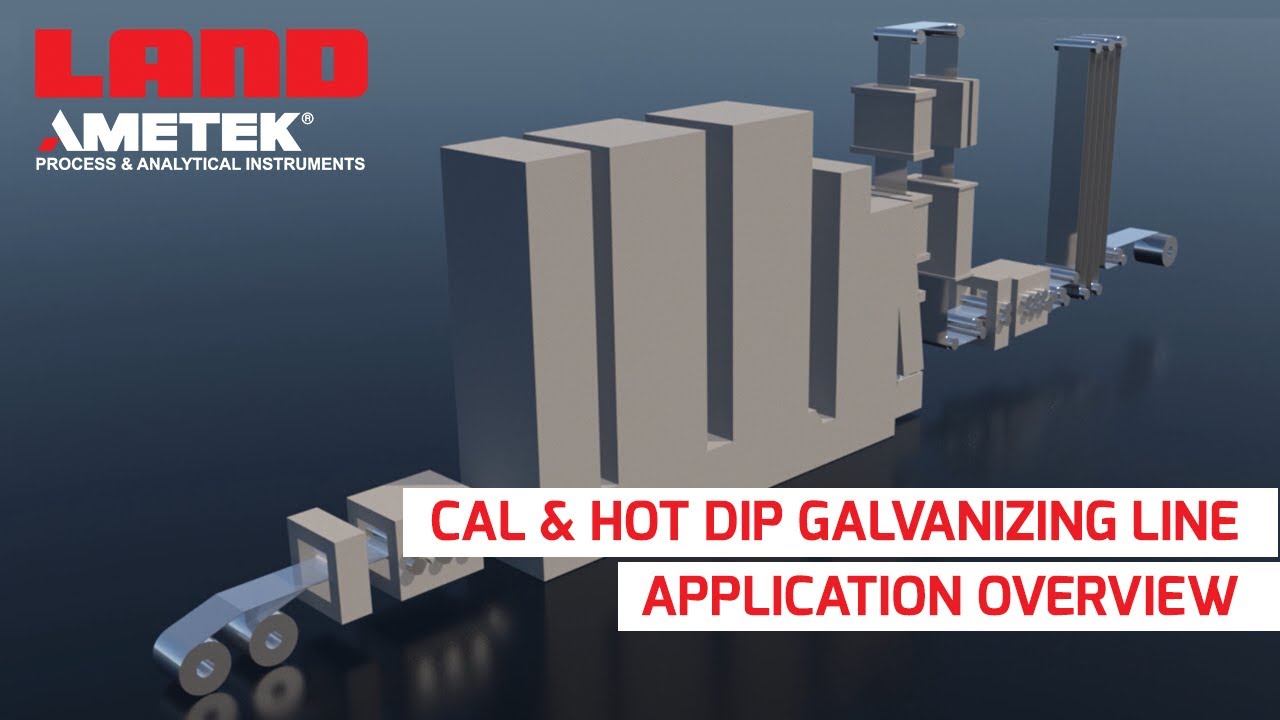 AMETEK Land CAL & Hot Dip Galvanizing Line Application Overview - YouTube
