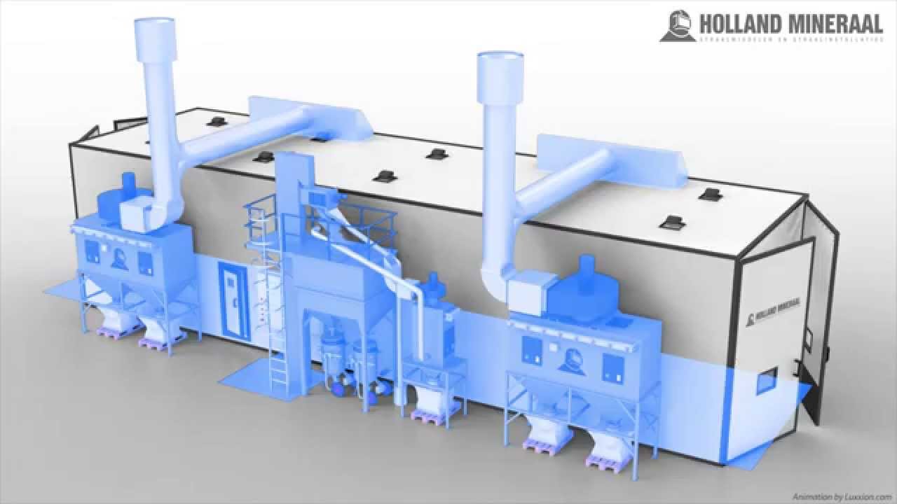 Shot Blasting Room | System Processing Animation - YouTube
