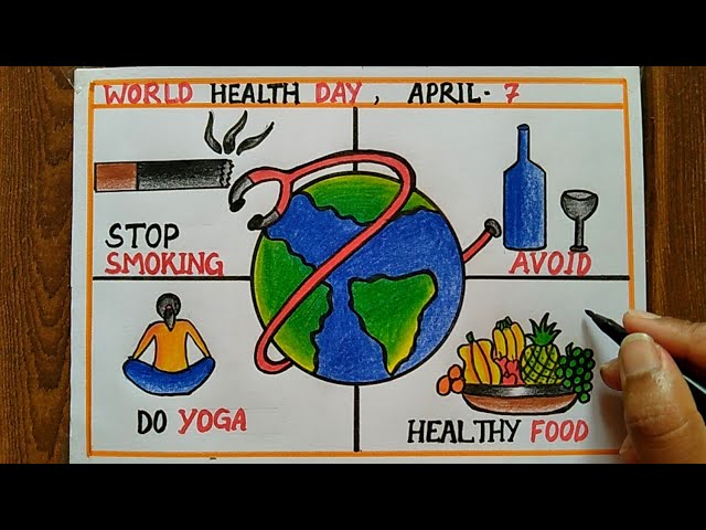 What Is Poster Drawing