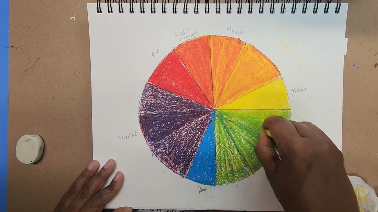 Tertiary Colors Drawing