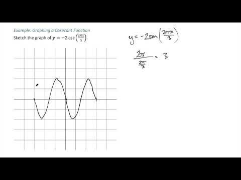 Graphing a Cosecant Function Example - YouTube