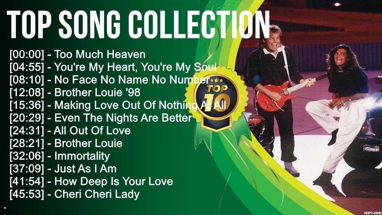 TOP SONG COLLECTION ~ Top 100 Artists To Listen in 2023 - YouTube