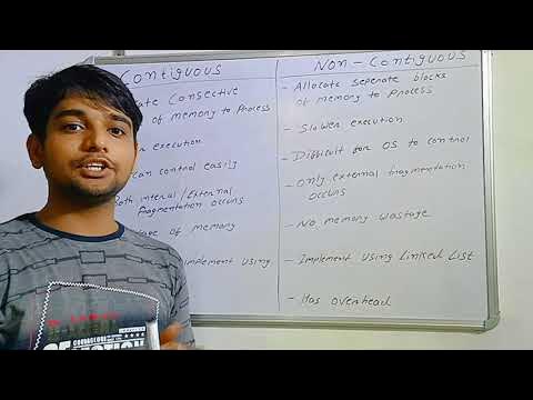 Difference between Contiguous & Non-contiguous Memory Allocation ...