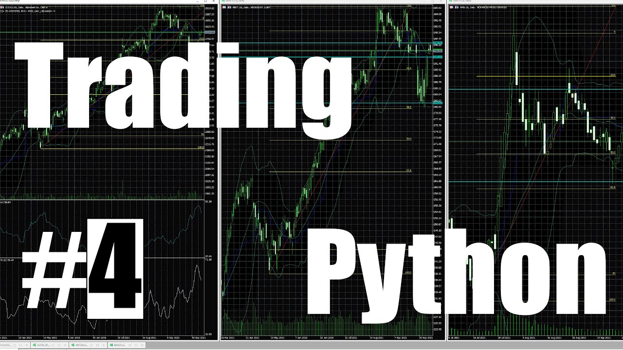 Metatrader5 Python делаем индикатор 4 Youtube