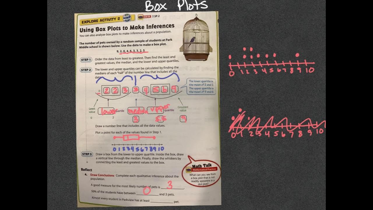 7th grade lesson 10.2 making inferences from random samples - YouTube