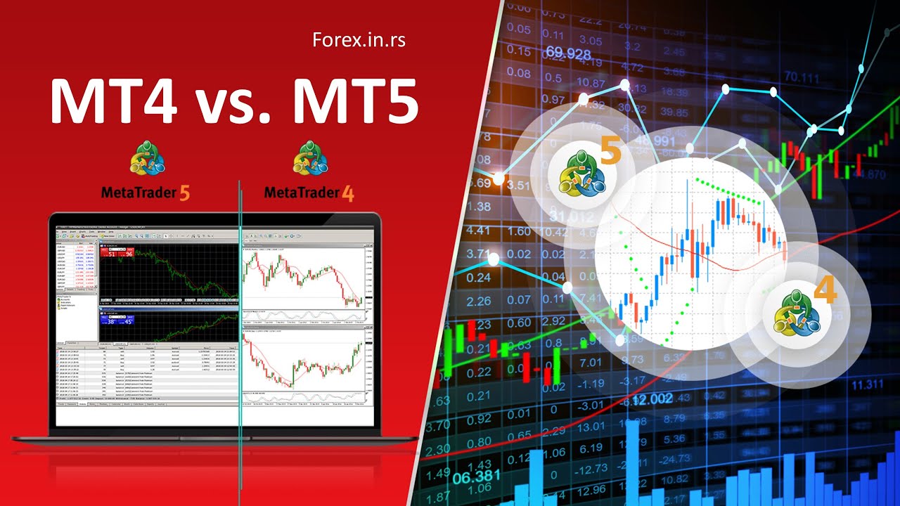 MetaTrader 4 Vs 5 Why Is MT4 Better YouTube
