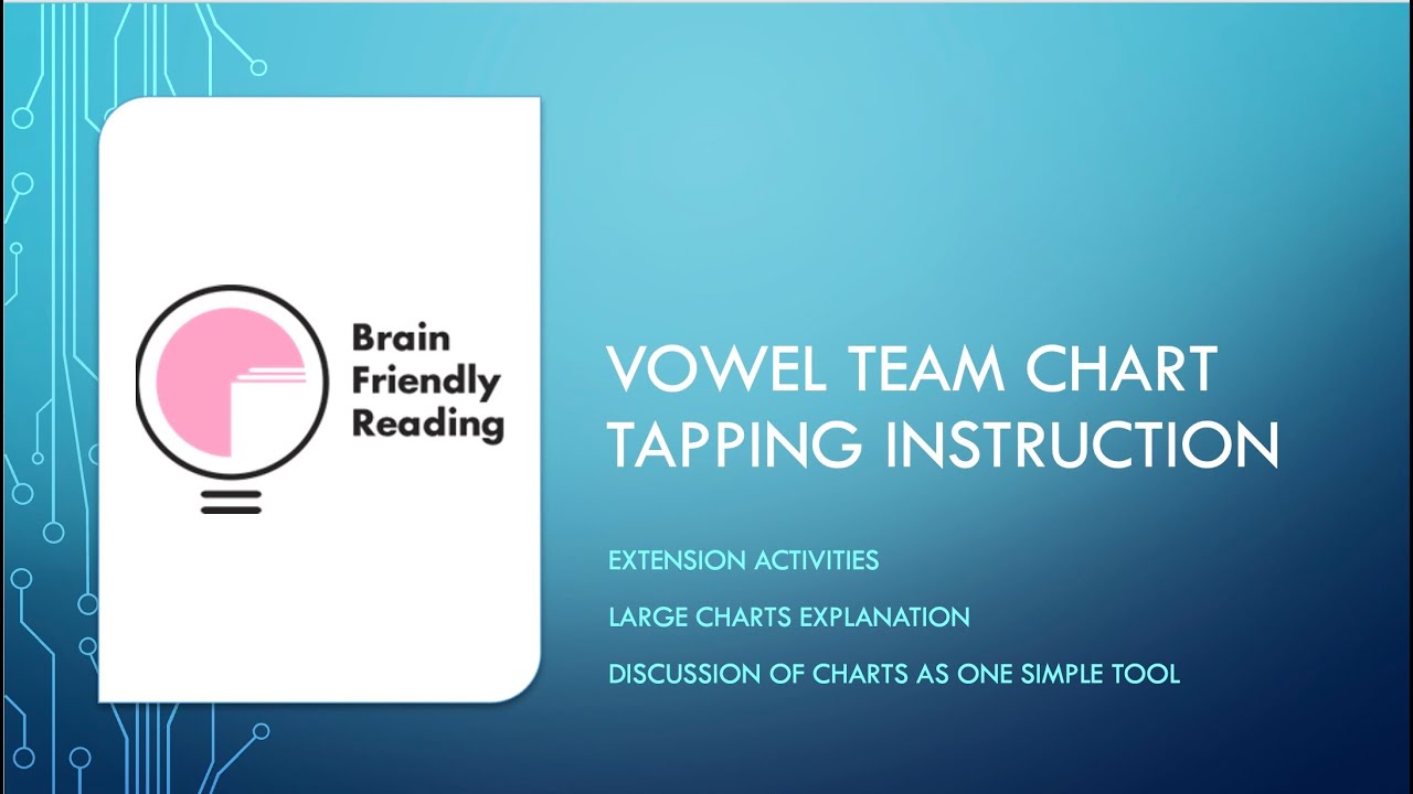TEAMS Chart Instruction - YouTube