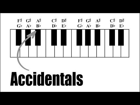 How To Read Basic Intervals | Music Theory Tutorial - YouTube