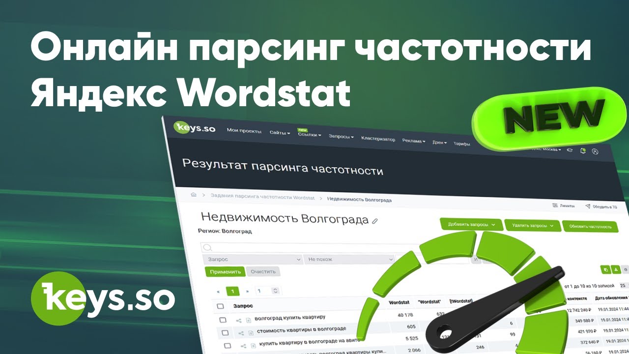 Массовый сбор частотностей из Яндекс Wordstat с помощью Keys.so - YouTube