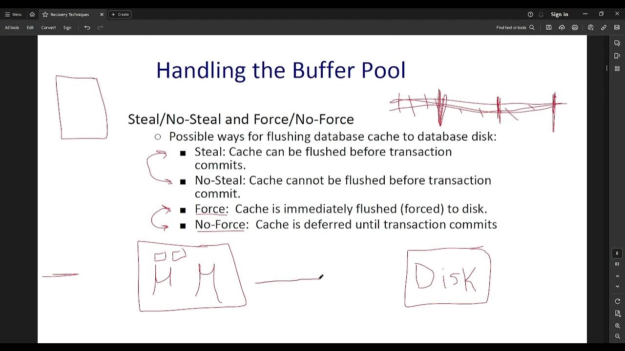 Advanced Databases Lecture 7 Youtube
