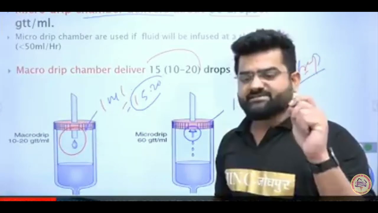 Drop factor निकालना most important questions - YouTube