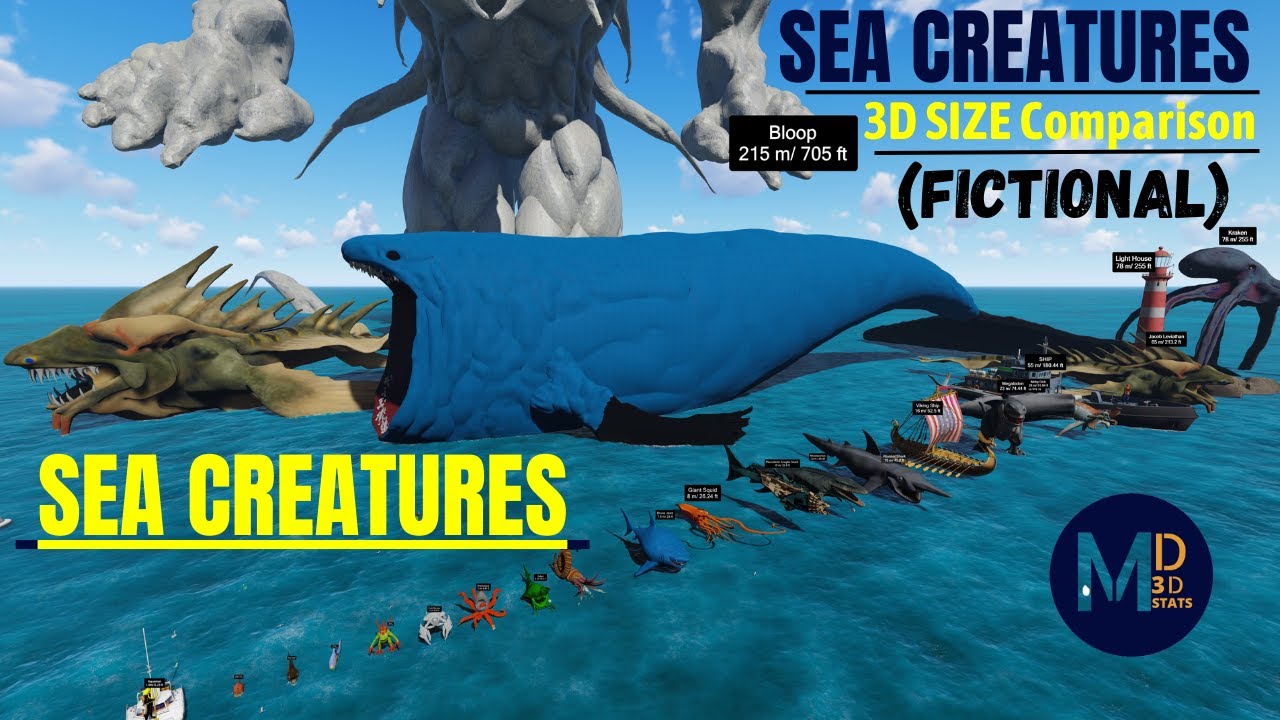 Deep Sea Creatures 3D Size Comparison (Fictional) || Bloop vs Cthulhu 🐳 ...