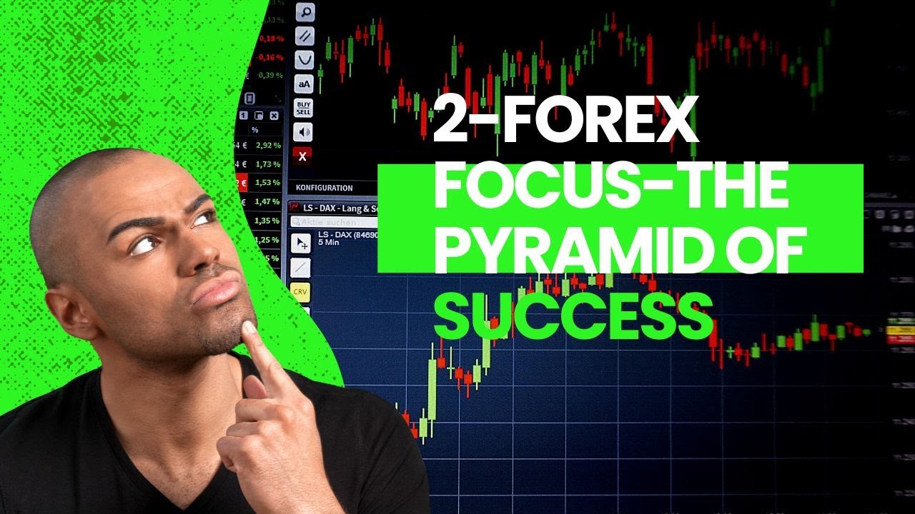 Forex trading Course | LESSON 2 | Forex Focus The Pyramid of Success ...