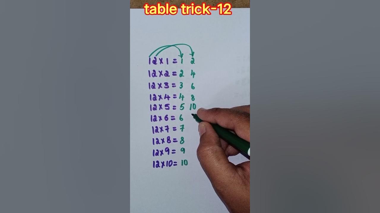 table trick-12#tabletrick#tables#shorts - YouTube
