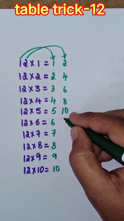 table trick-12#tabletrick#tables#shorts - YouTube