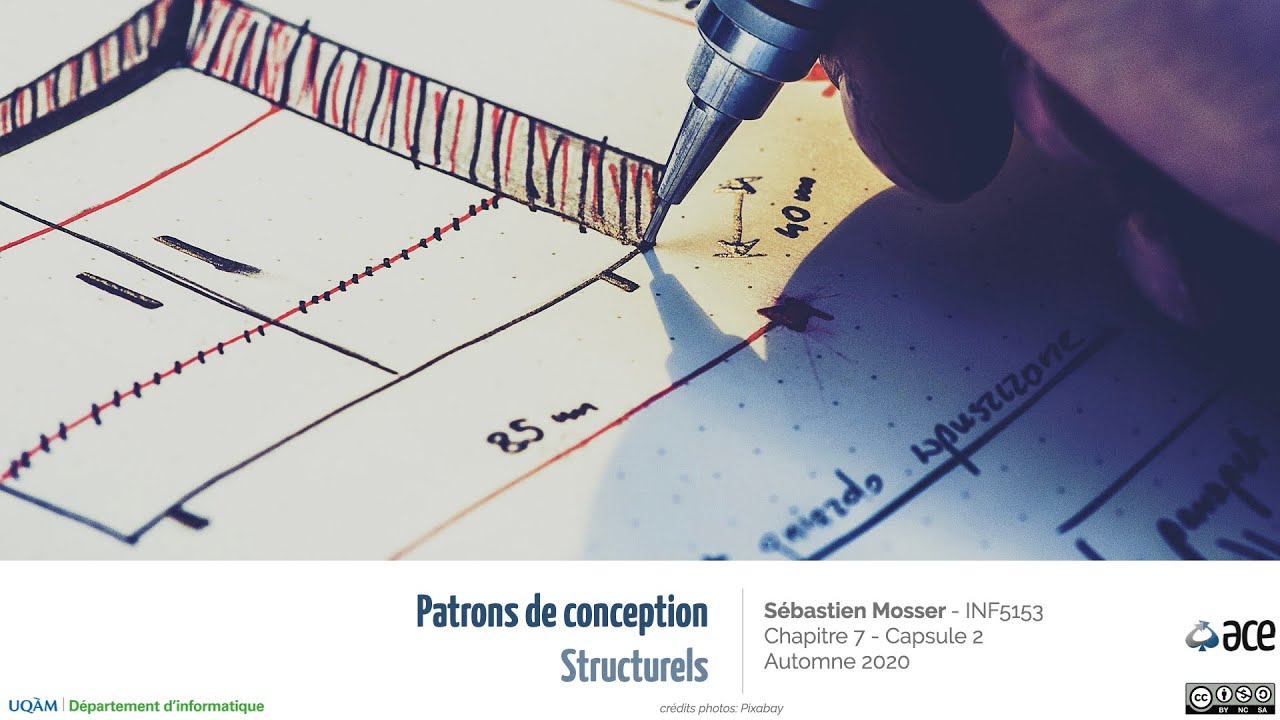 Patrons de conception (Structurels) [INF5153] - YouTube