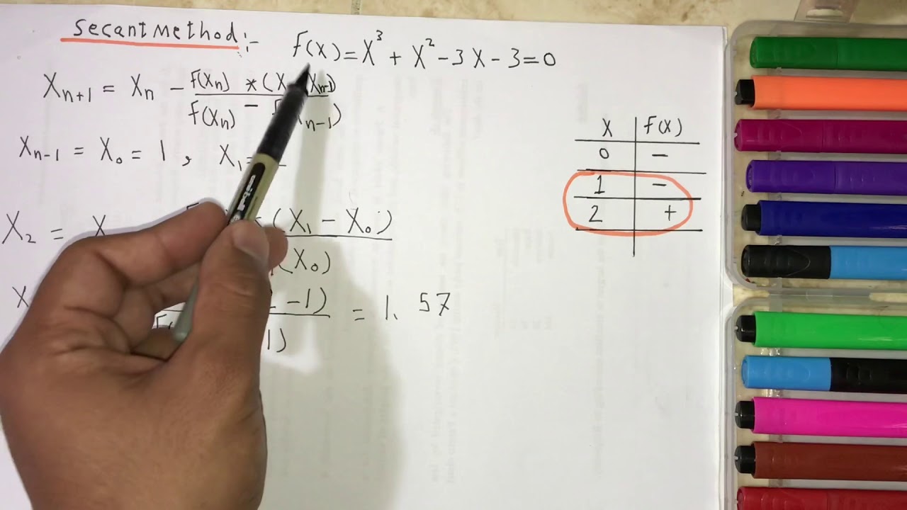 تحليلات عددية Secant Method Youtube