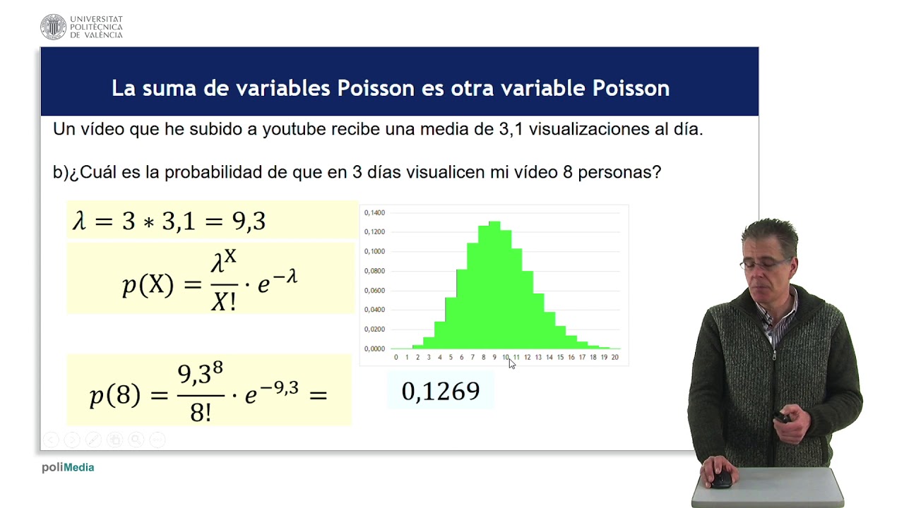 Aproximación De Una Distribución De Poisson Mediante Una Distribución 3829