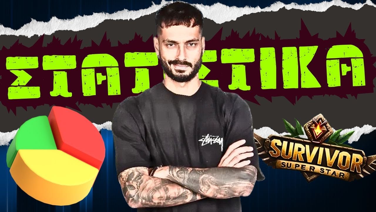 Survivor Στατιστικά 11/1/24 - Ο Πρώτος και το Παλτό | 1η εβδομάδα - YouTube