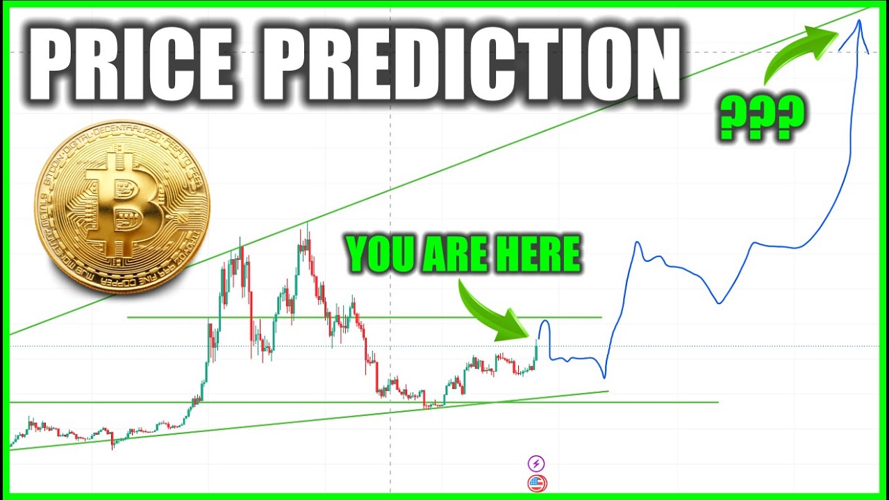 Bitcoin BTC REALISTIC Price Prediction! In 2, 5 & 10 Years - YouTube