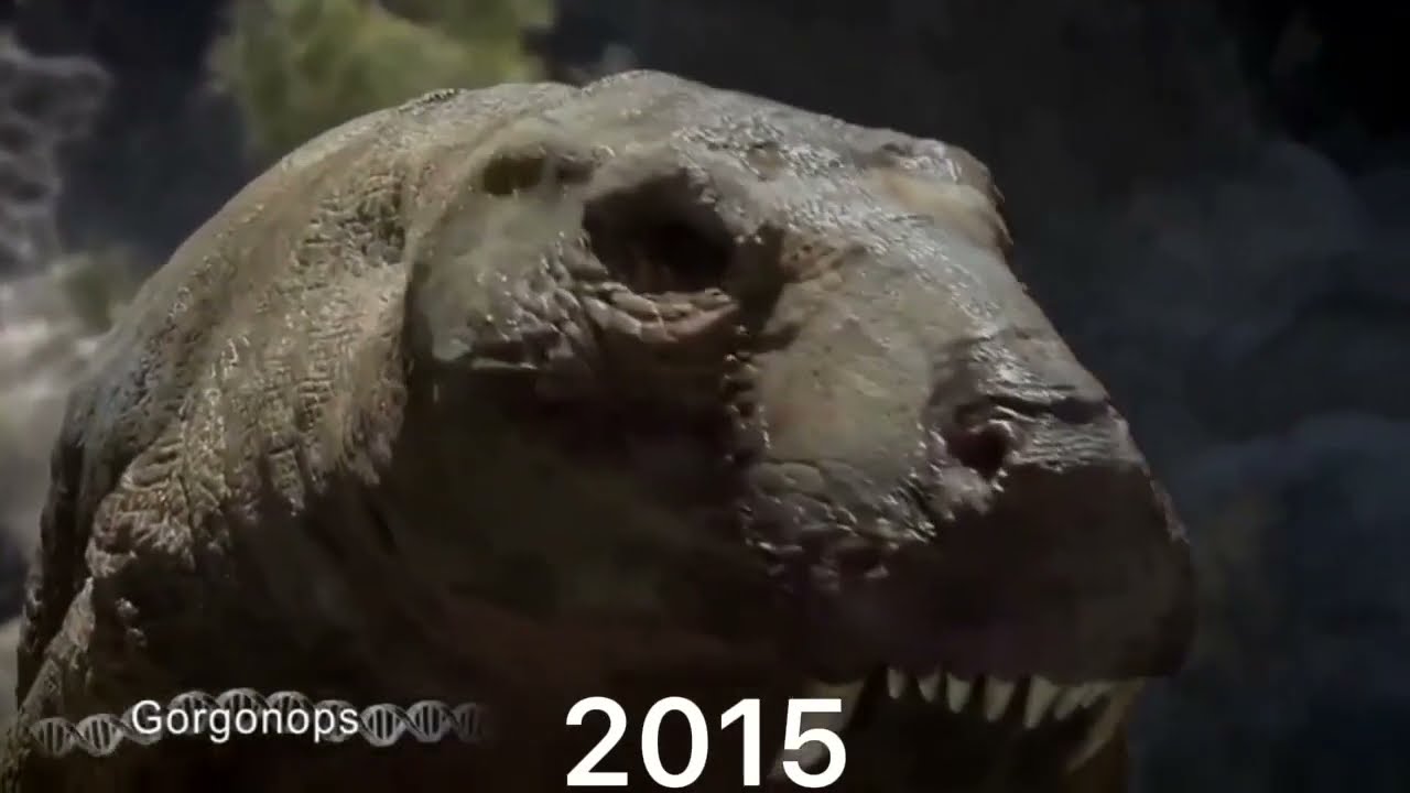 Evolution of Gorgonops - YouTube