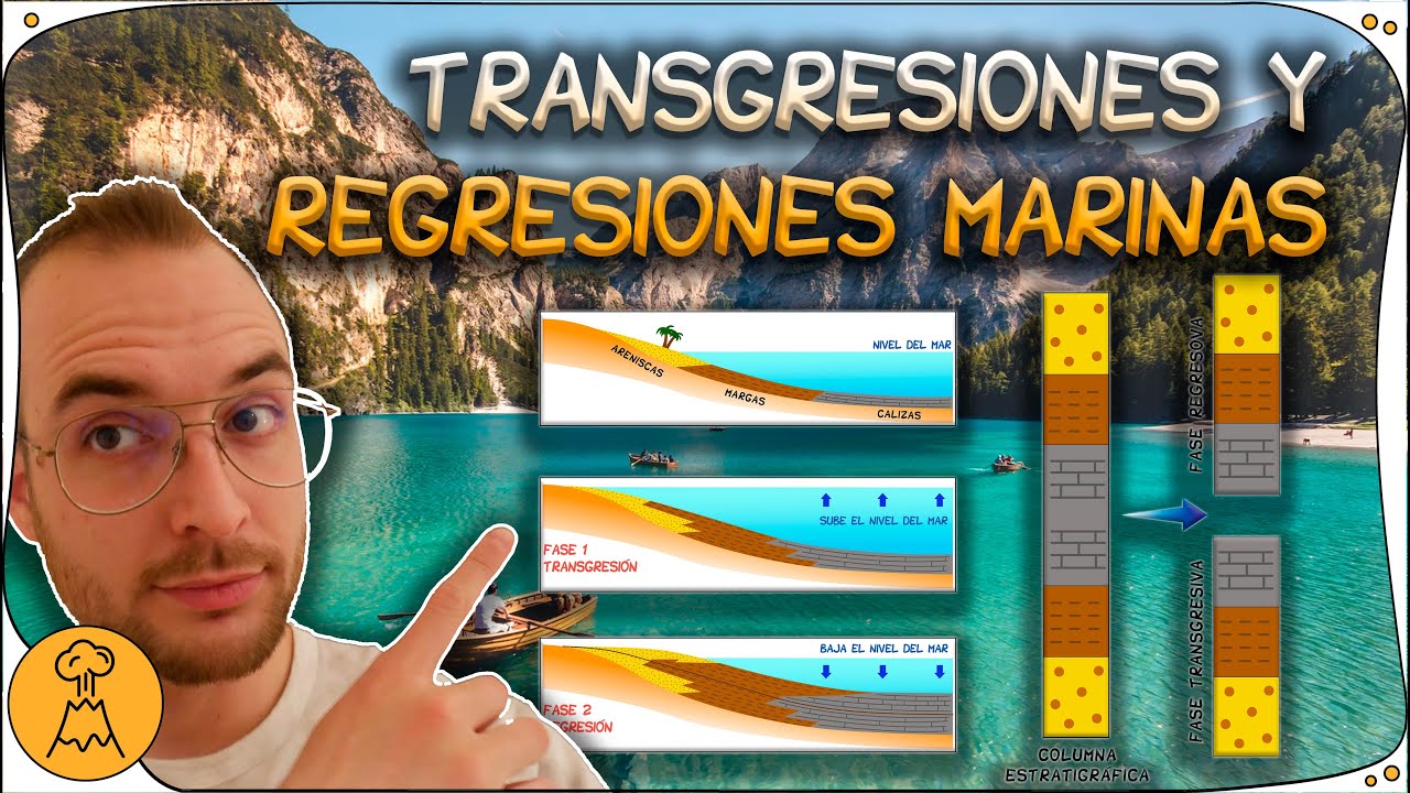 🌍 TRANGRESIONES y REGRESIONES MARINAS (3 min) 💧 (¿Realmente sabes lo ...