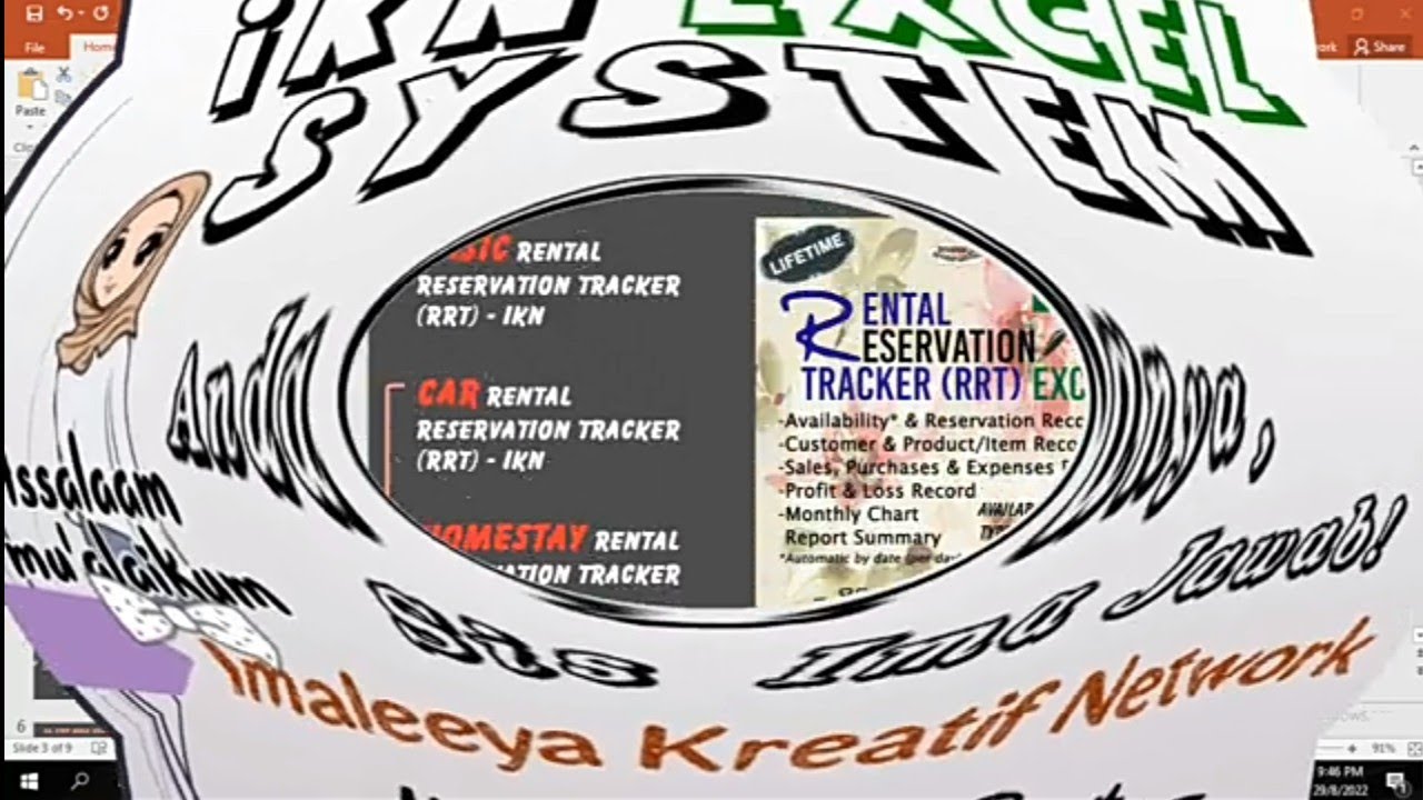 Demo Rental Reservation Tracker (RRT) (Basic/Car/Homestay) Record ...