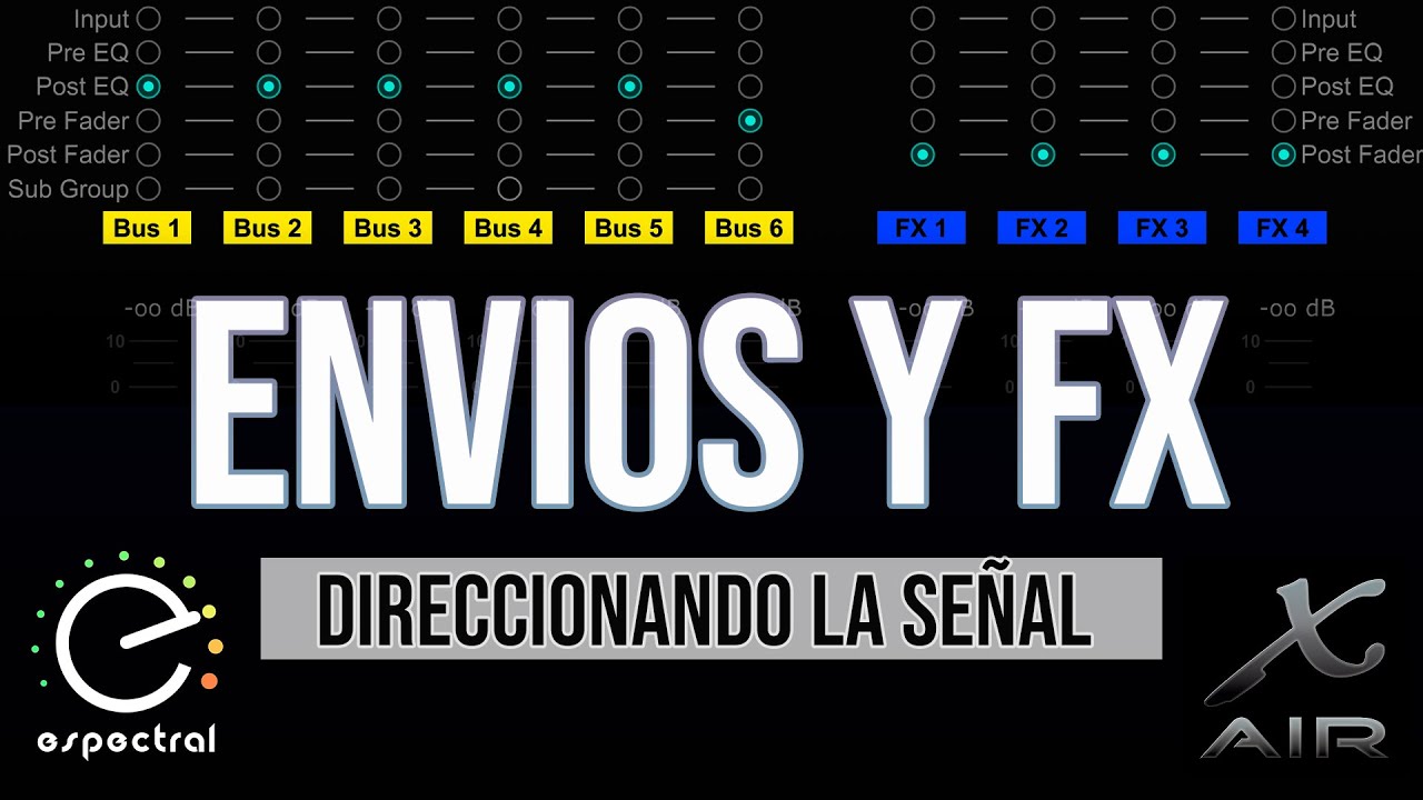 Behringer Xr18 Video 5 13 Envios A Monitores Y Fx Youtube