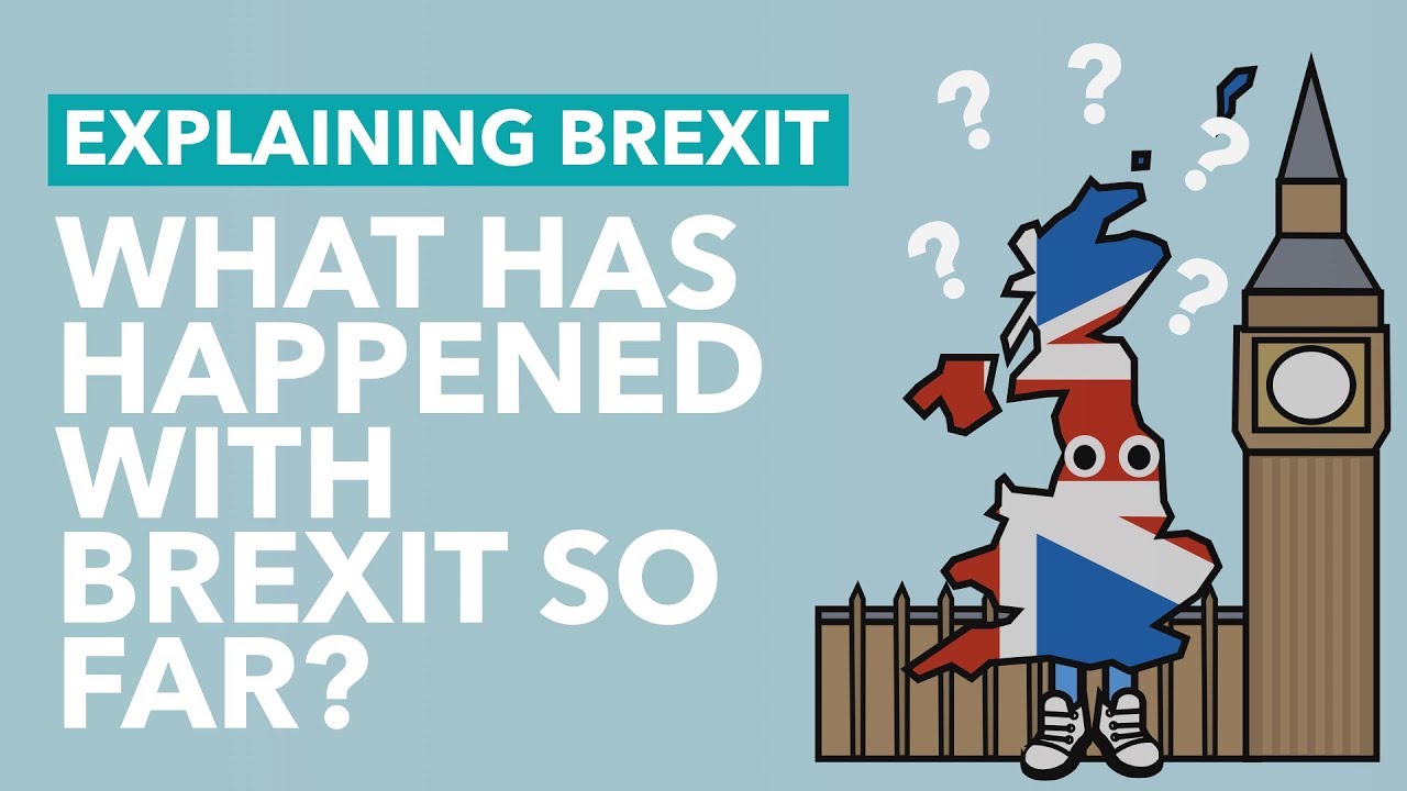 Brexit So Far: A Brexit Timeline - YouTube