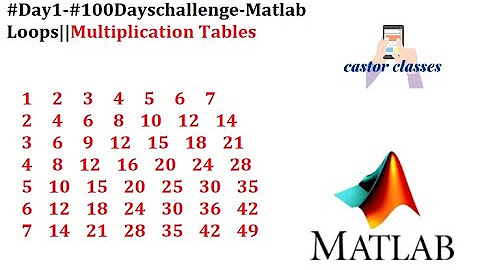#100days Challenge -Matlab loops - YouTube