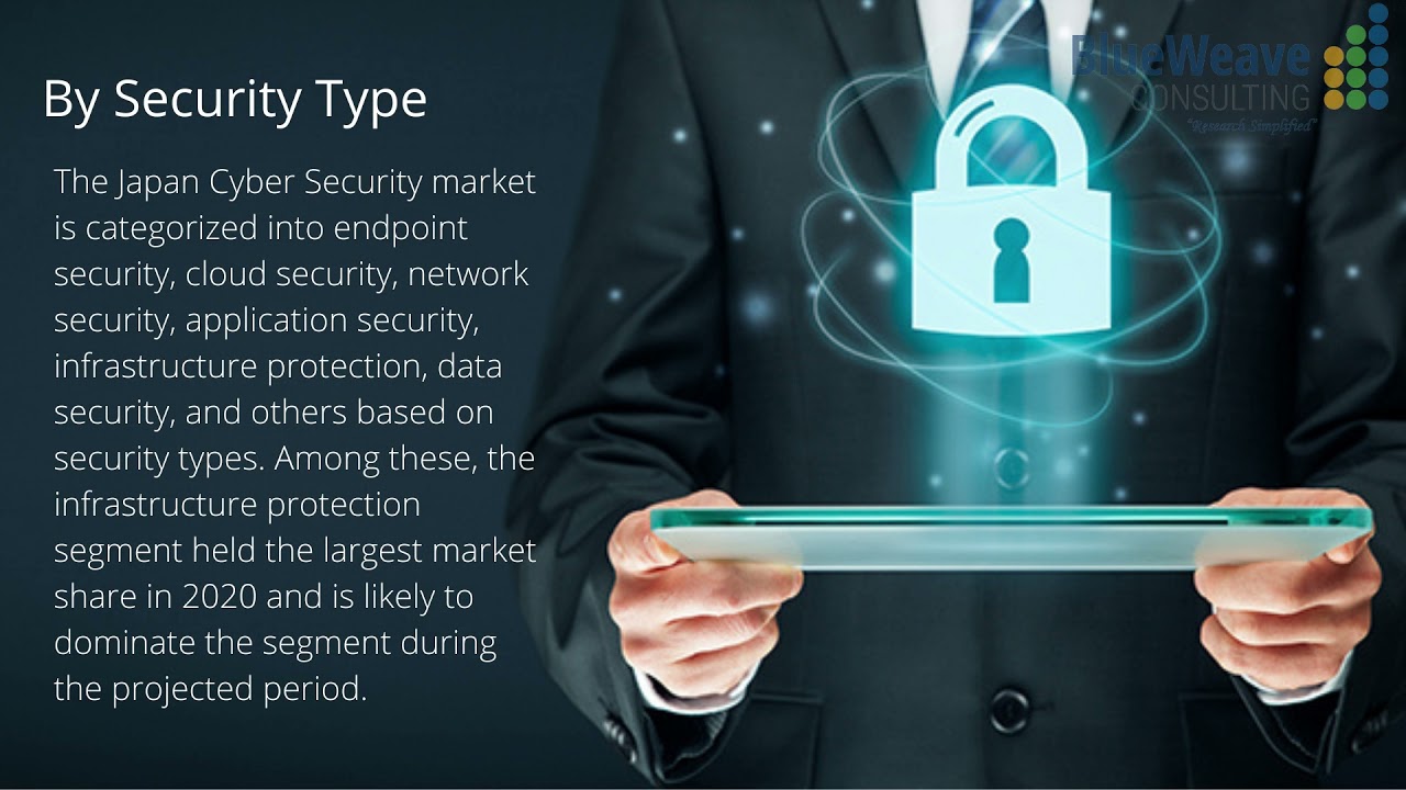 Japan Cyber Security Market Gearing Up for Double-Digit Growth—Grow at ...
