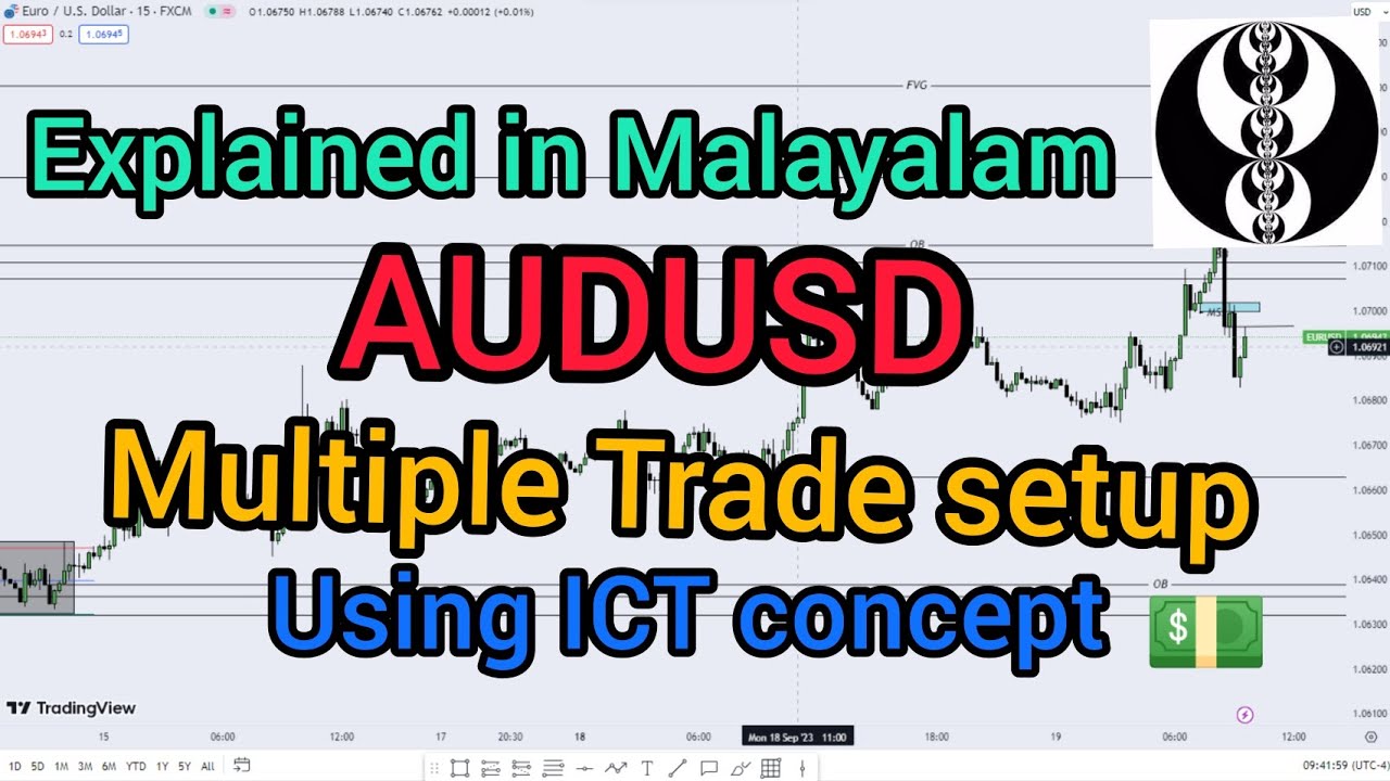 AUDUSD TRADE SETUP USING ICT CONCEPT. EXPLAINED IN MALAYALAM - YouTube