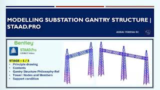 Modelling Substation Gantry structure STAAD Pro STAGE... | Doovi