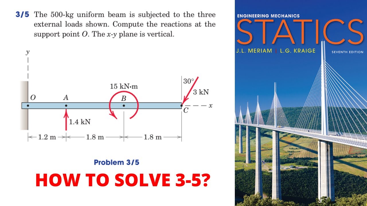 3-5 meriam and kraige statics chapter 3 | meriam and kraige statics - YouTube