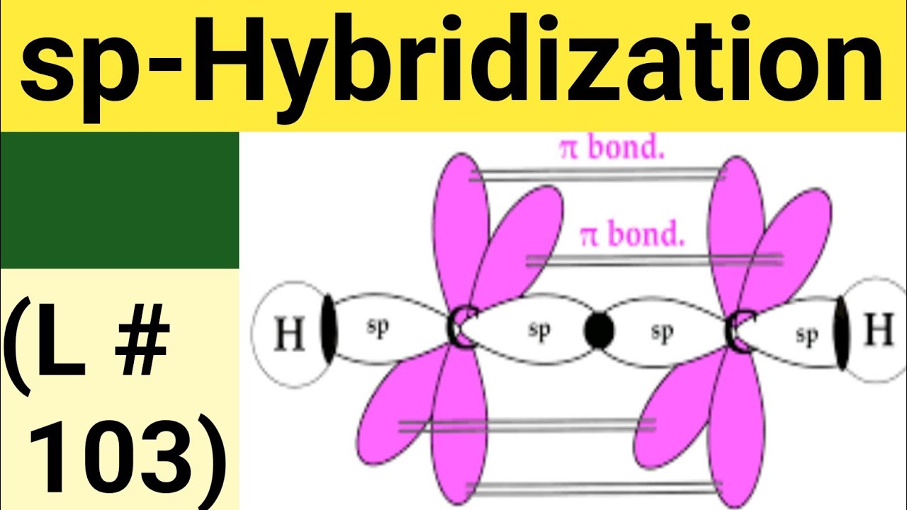 sp-Hybridization||Hybridization||Types of Hybridization||Lecture # 103 ...
