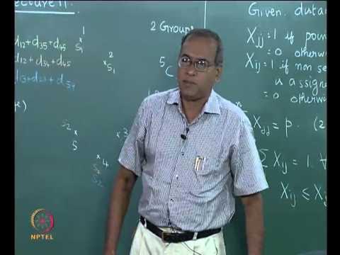Mod-01 Lec-11 Optimization based algorithms - YouTube