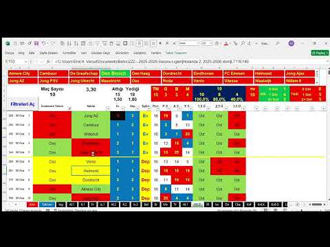 Bütün Avrupa 17 Nisan Bahis İstatistik & Analiz. European Football 17 April Betting Analysis.
