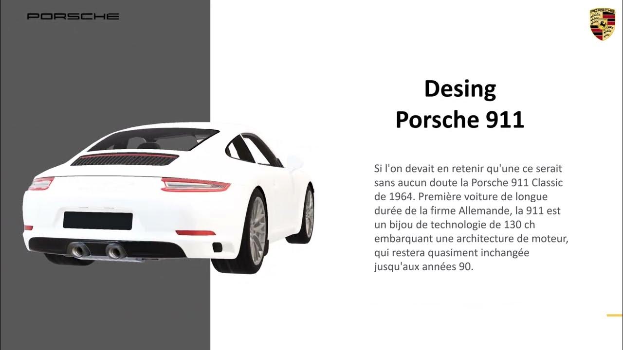 Tom | 3d porsche PowerPoint animation tutorial - YouTube