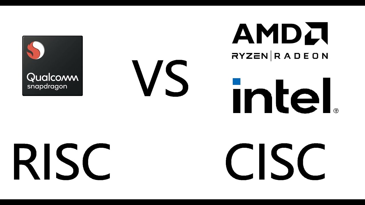 Perbedaan processor HP dan Komputer - CISC dan RISC - YouTube