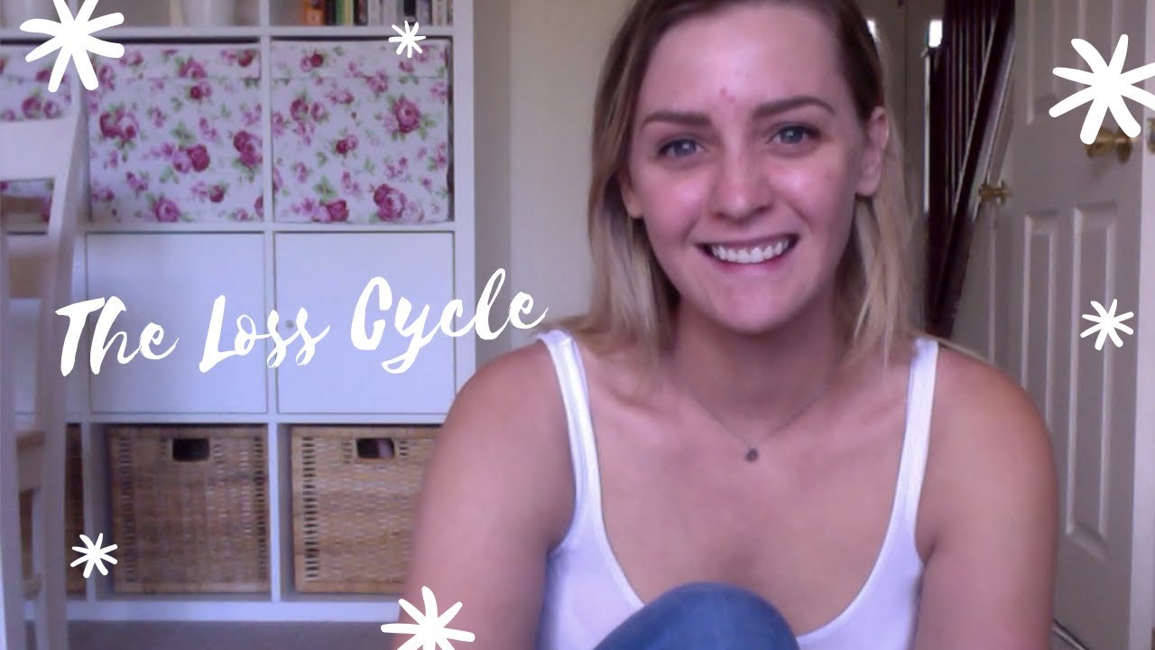 The Loss Cycle - YouTube
