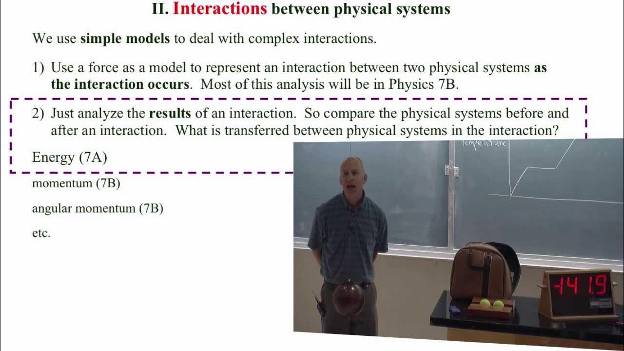 Lecture 1 part 1 - YouTube